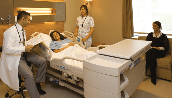 Acibadem Group of Hospitals | Turkey